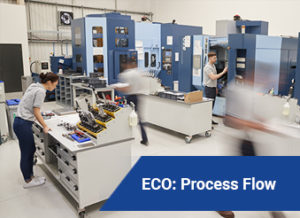 Engineering Change Order (ECO) Process Flow | Saratech